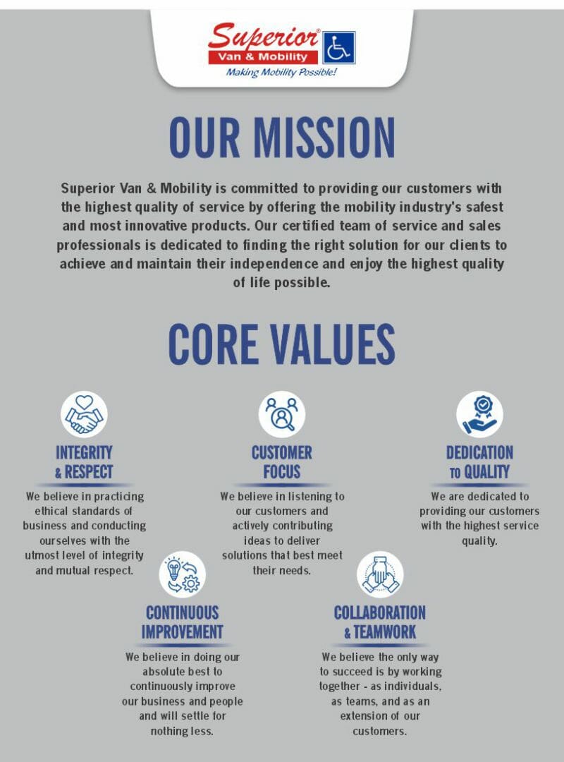 About Us | Superior Van & Mobility - Top-Rated Mobility Dealer