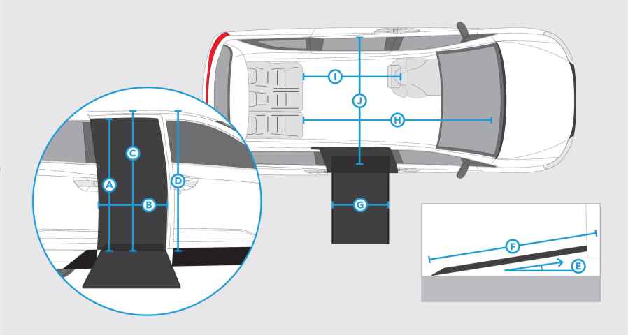 Toyota Sienna Hybrid Wheelchair Van - Northstar Conversion